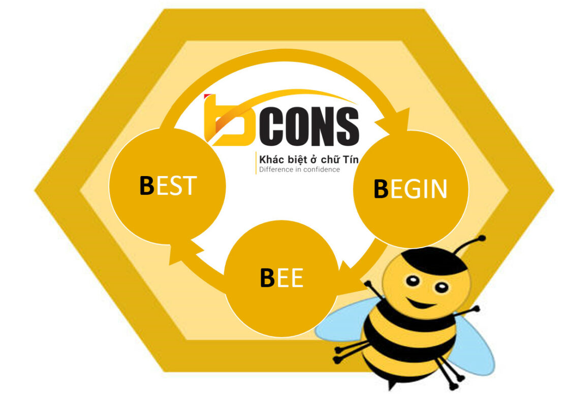 SỨ MỆNH CỦA TẬP ĐOÀN BCONS: MANG ĐẾN GIÁ TRỊ BỀN VỮNG CHO XÃ HỘI - CÔNG ...